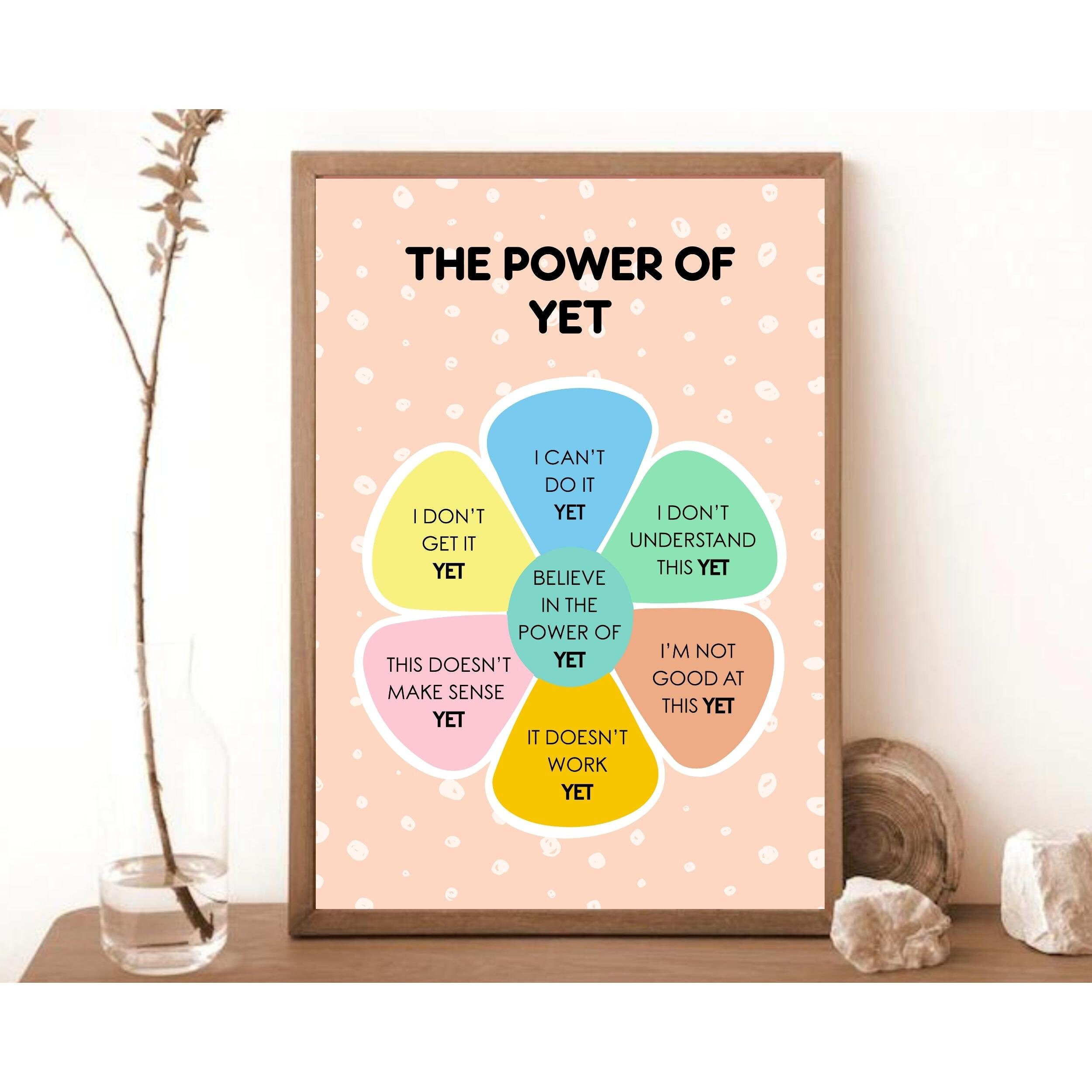 Growth Mindset Poster, Dbt, Classroom Poster, Calm Down Corner, School ...