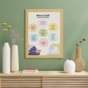 Growth Mindset, Note to Self Poster, Dbt Poster, Classroom Poster, Calm ...