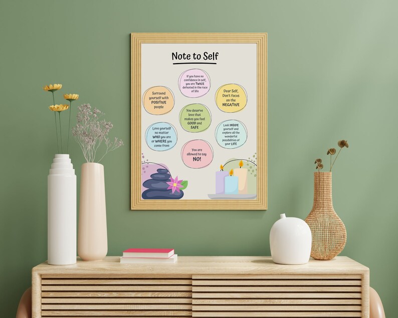 Growth Mindset, Note to Self Poster, Dbt Poster, Classroom Poster, Calm ...