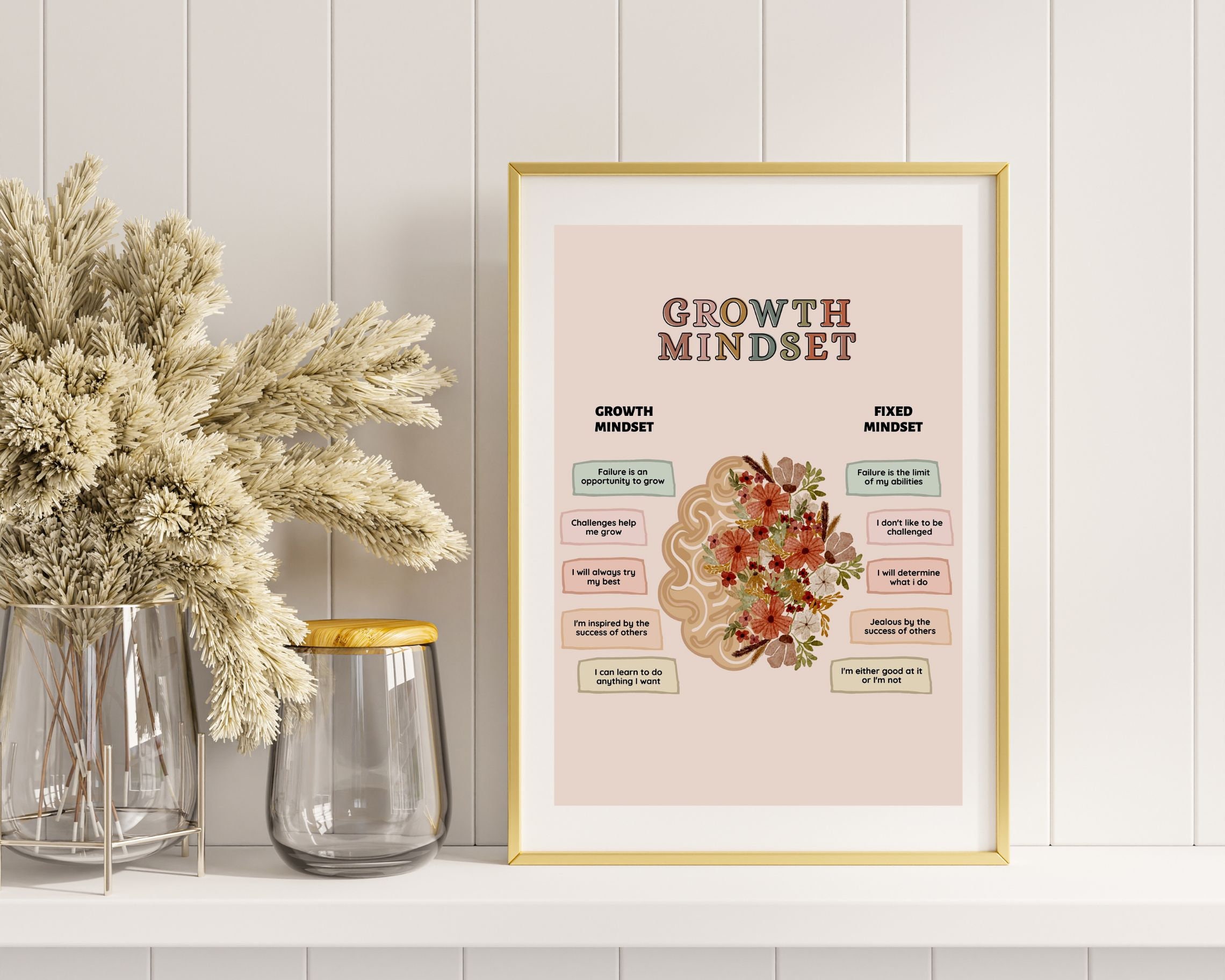 Growth Mindset Poster, Dbt, Classroom Poster, Calm Down Corner, School ...