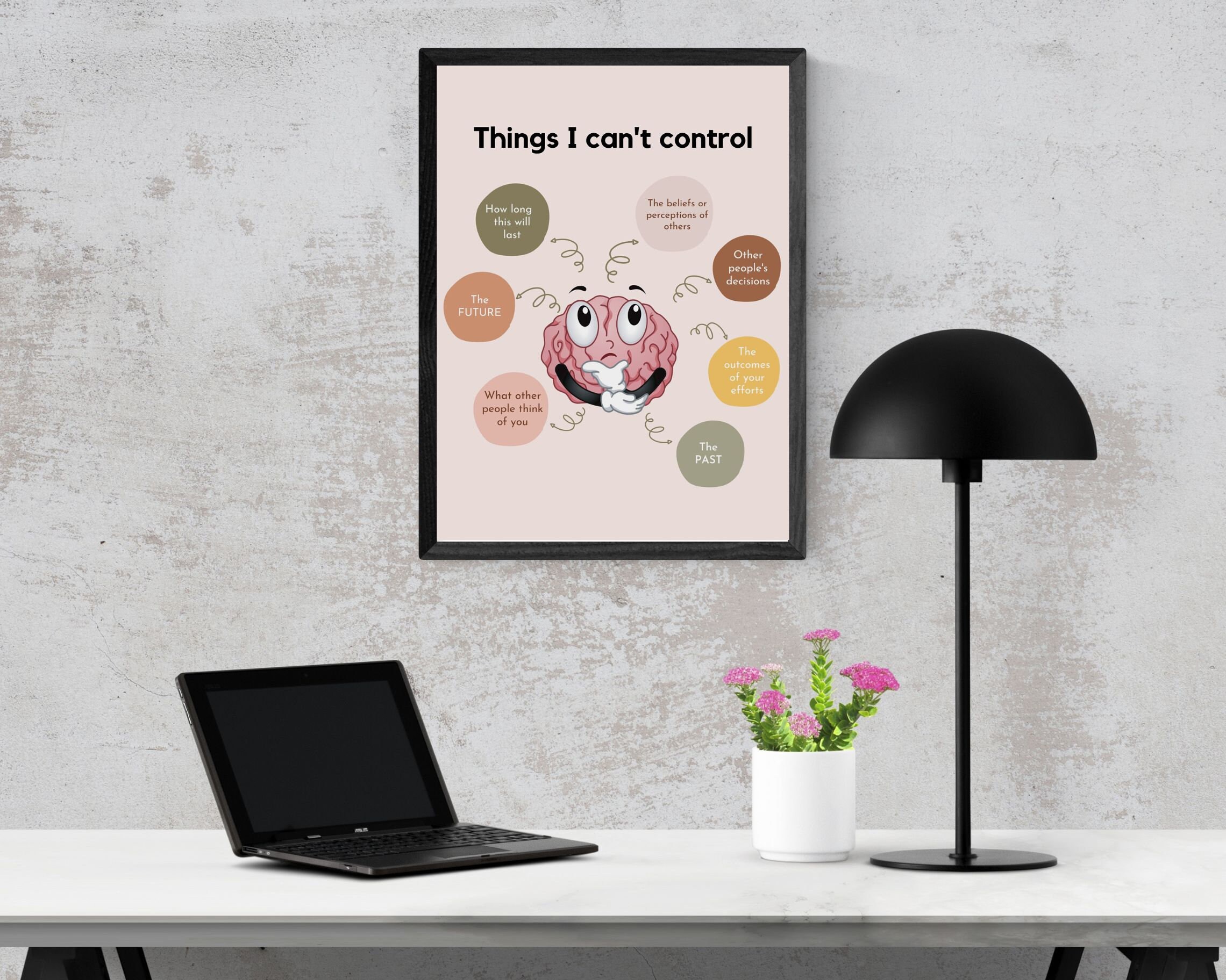 Growth Mindset, Things I Can and Cant Control, Dbt Classroom Poster ...