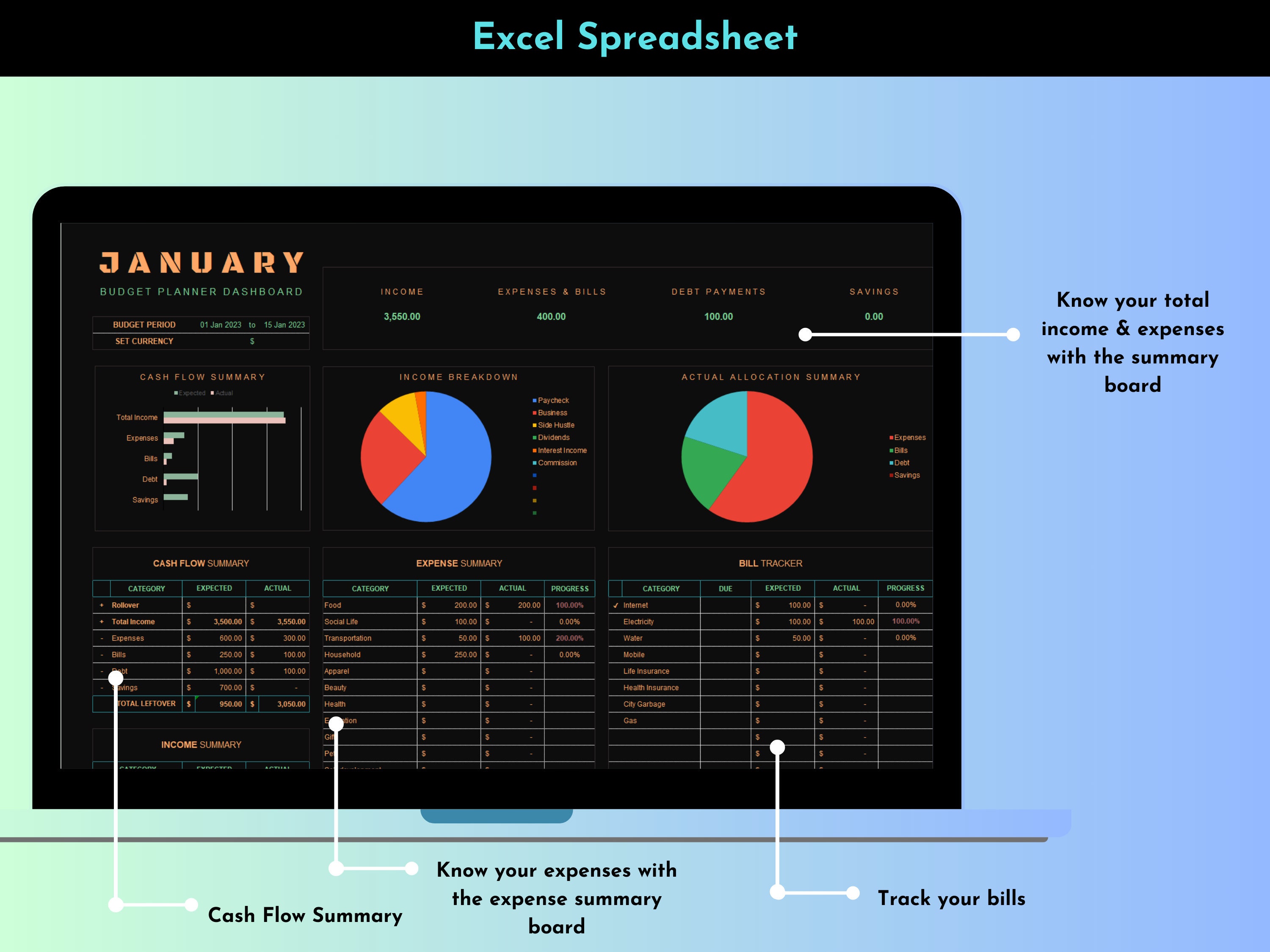 Excel Paycheck Budget Template Simple Annual Budget Budget Editable ...