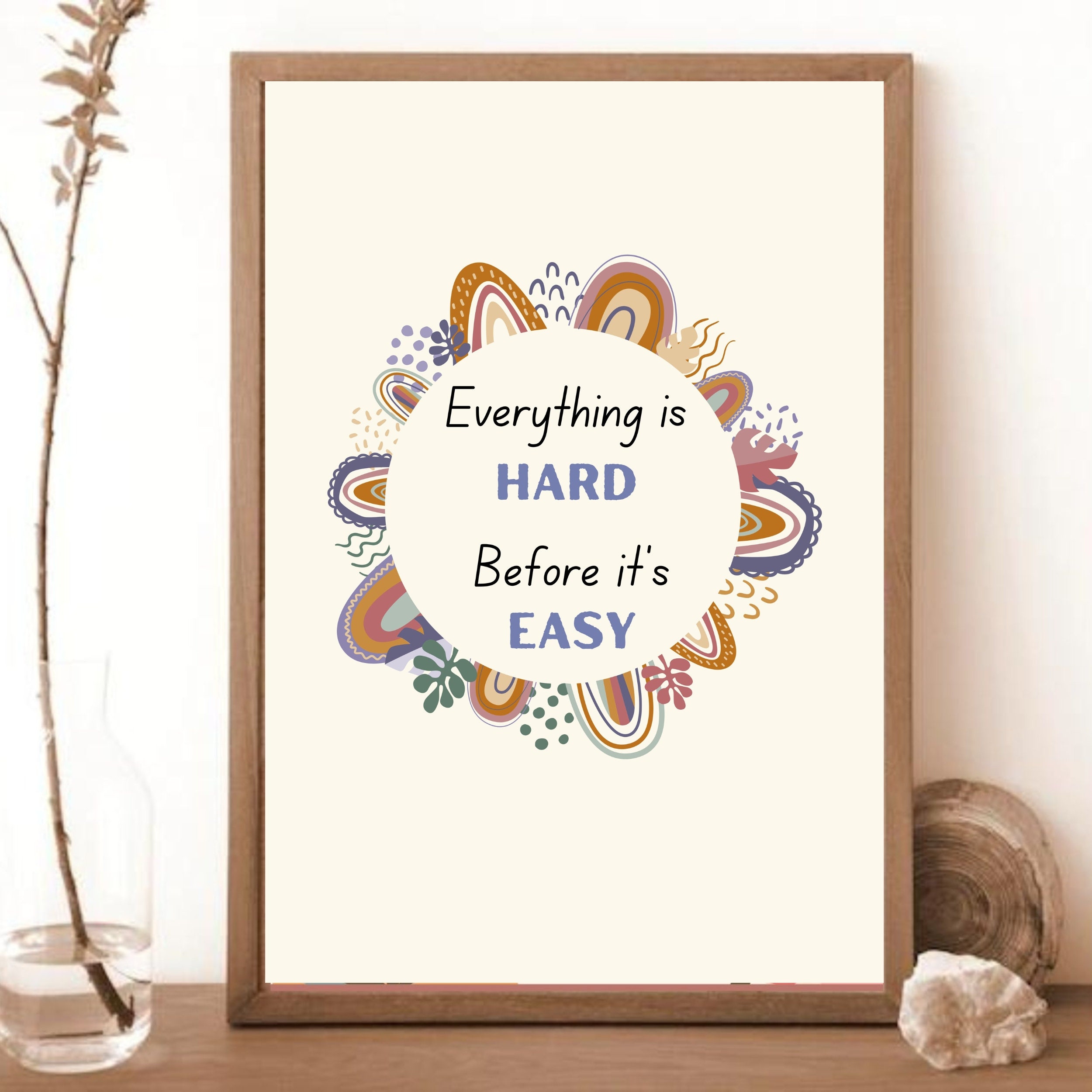 Growth Mindset Poster, Positive Mindset , Classroom Poster, Mindset ...