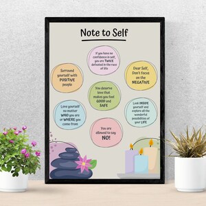 Growth Mindset, Note to Self Poster, Dbt Poster, Classroom Poster, Calm ...