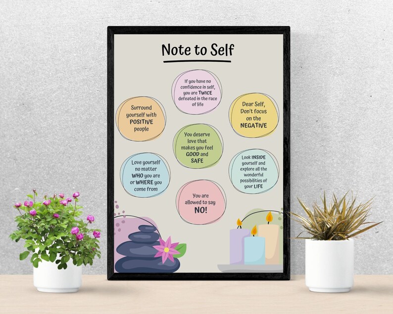 Growth Mindset, Note to Self Poster, Dbt Poster, Classroom Poster, Calm ...