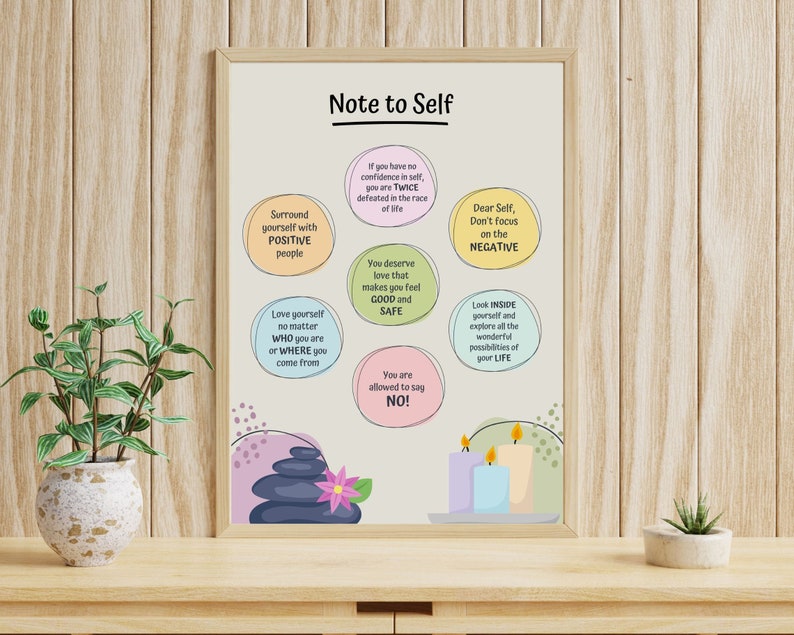 Growth Mindset, Note to Self Poster, Dbt Poster, Classroom Poster, Calm ...