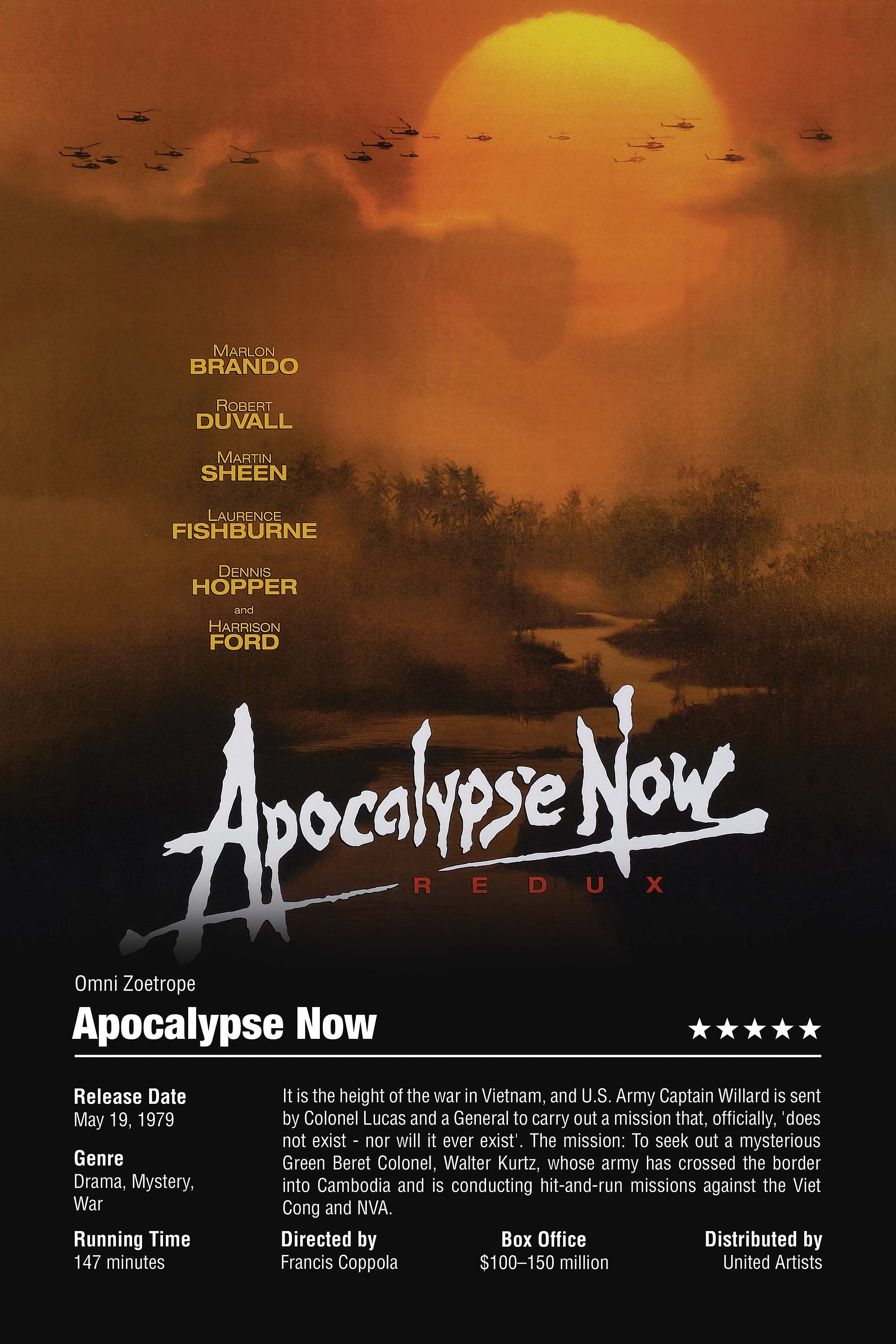 Apocalypse Now Redux Poster