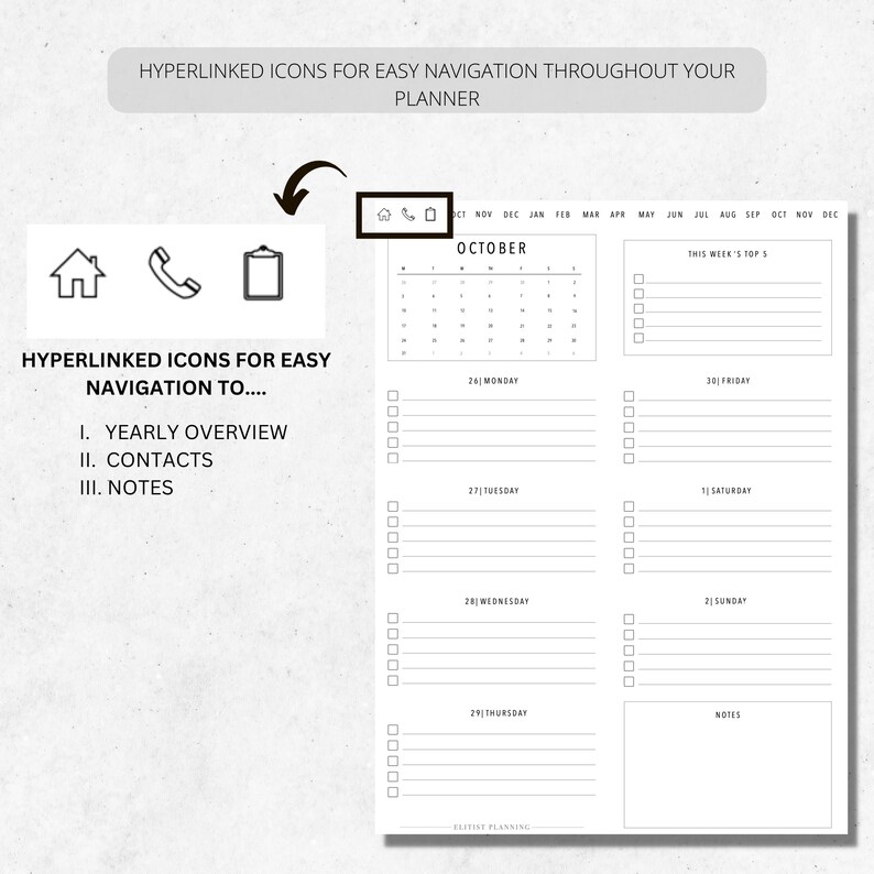 15 Month Daily Master Plan | Daily Agenda | Digital Planner | Goodnotes ...
