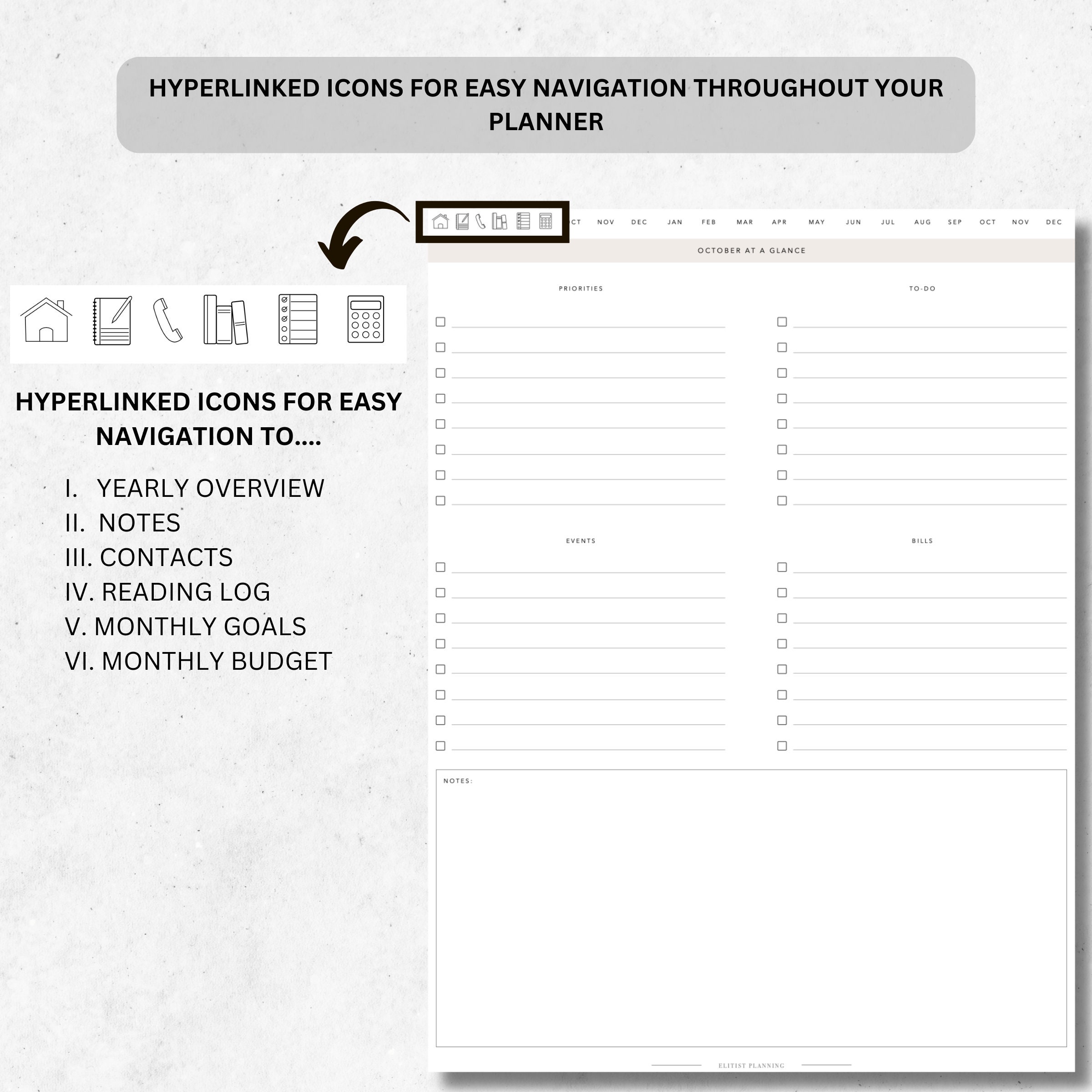 15 Month Master Plan Weekly Agenda | Digital Planner | Goodnotes ...
