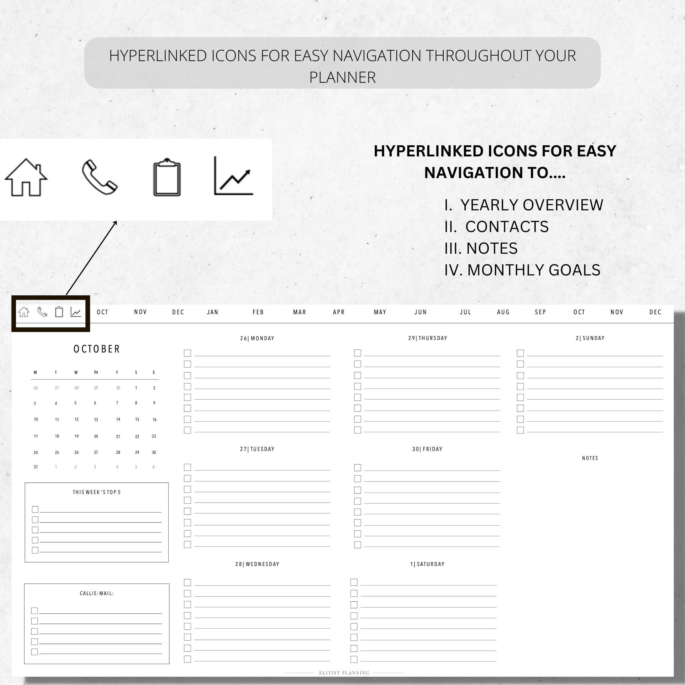 15 Month Deluxe Master Plan Weekly Agenda | Digital Planner | Goodnotes ...