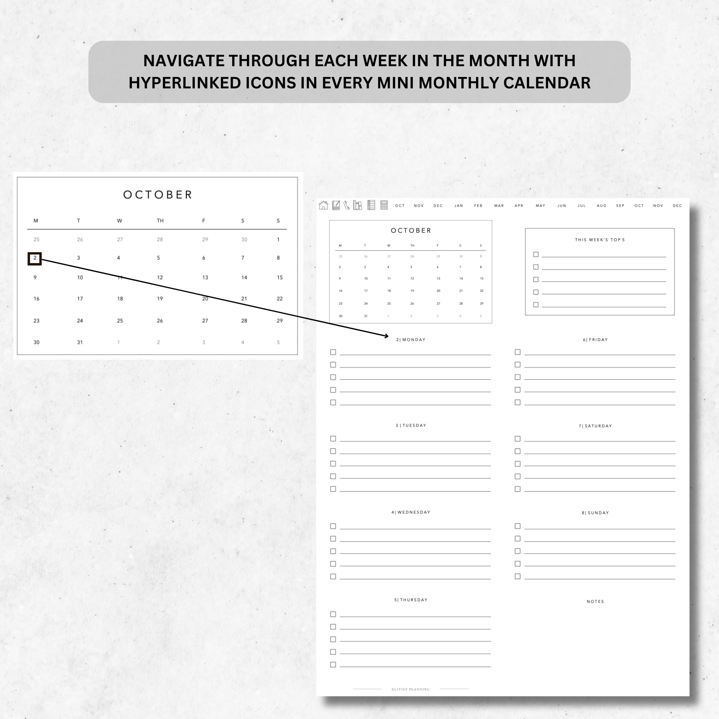 15 Month Master Plan Weekly Agenda | Digital Planner | Goodnotes ...