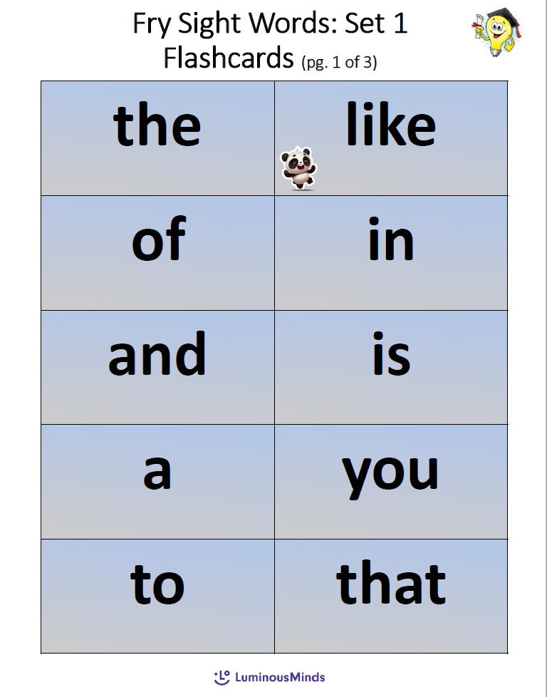 Sight Word Worksheets & Reading Practice Bundle Pack Fry Words 1-25 ...