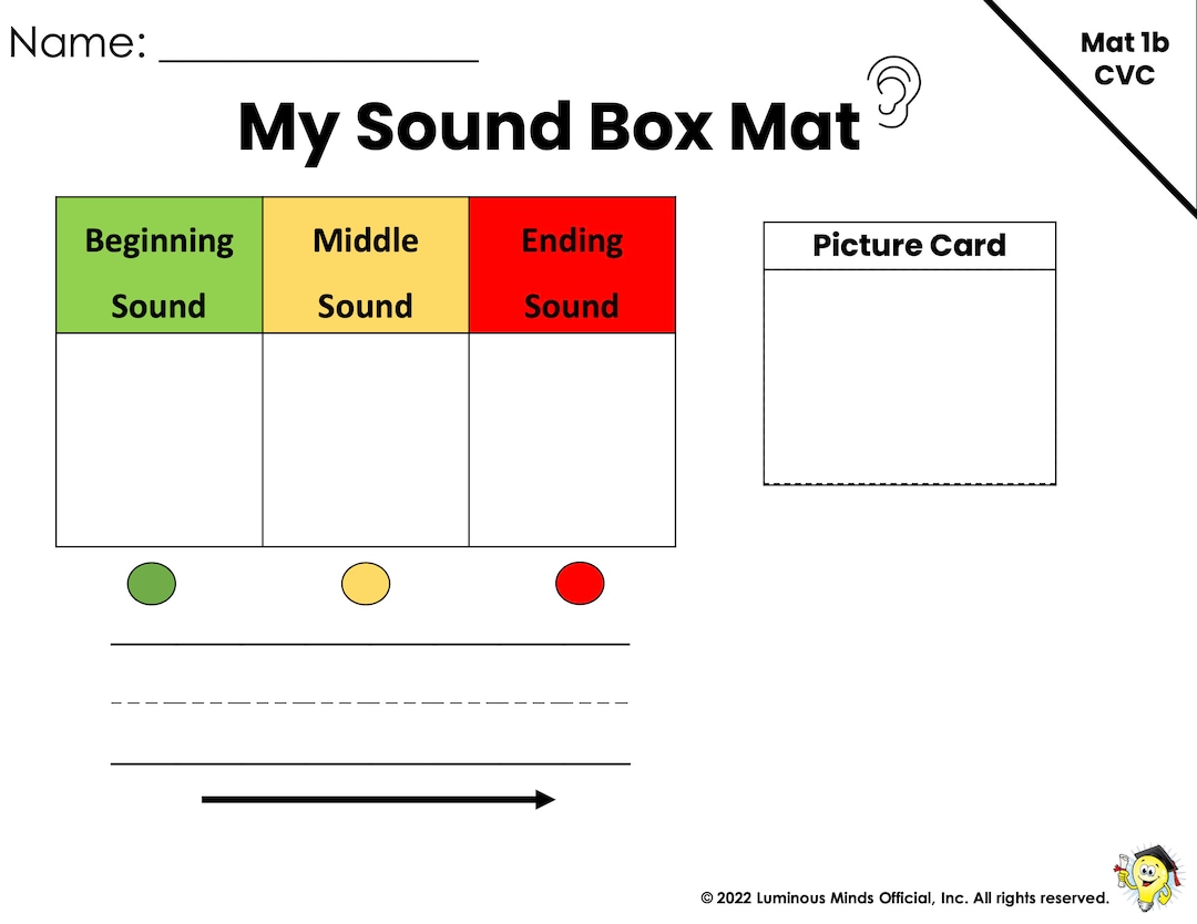 Sound Box Mat | Phoneme Isolation Mat | Mat 1b Picture Cards - Etsy
