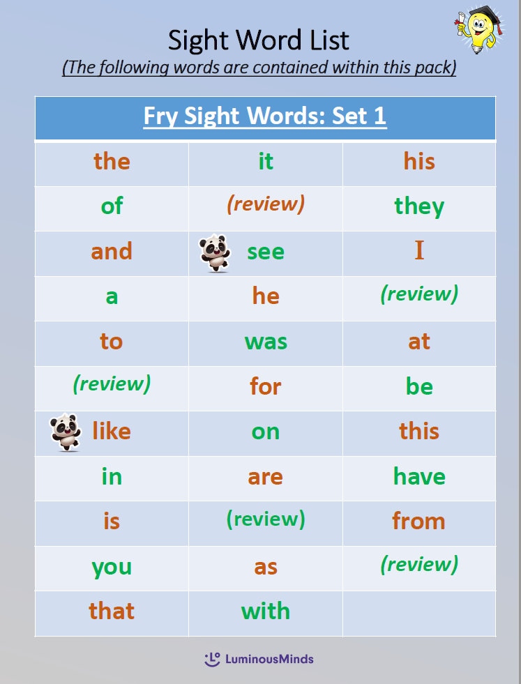 Sight Word Worksheets & Reading Practice Bundle Pack | Fry Words (1-25 ...