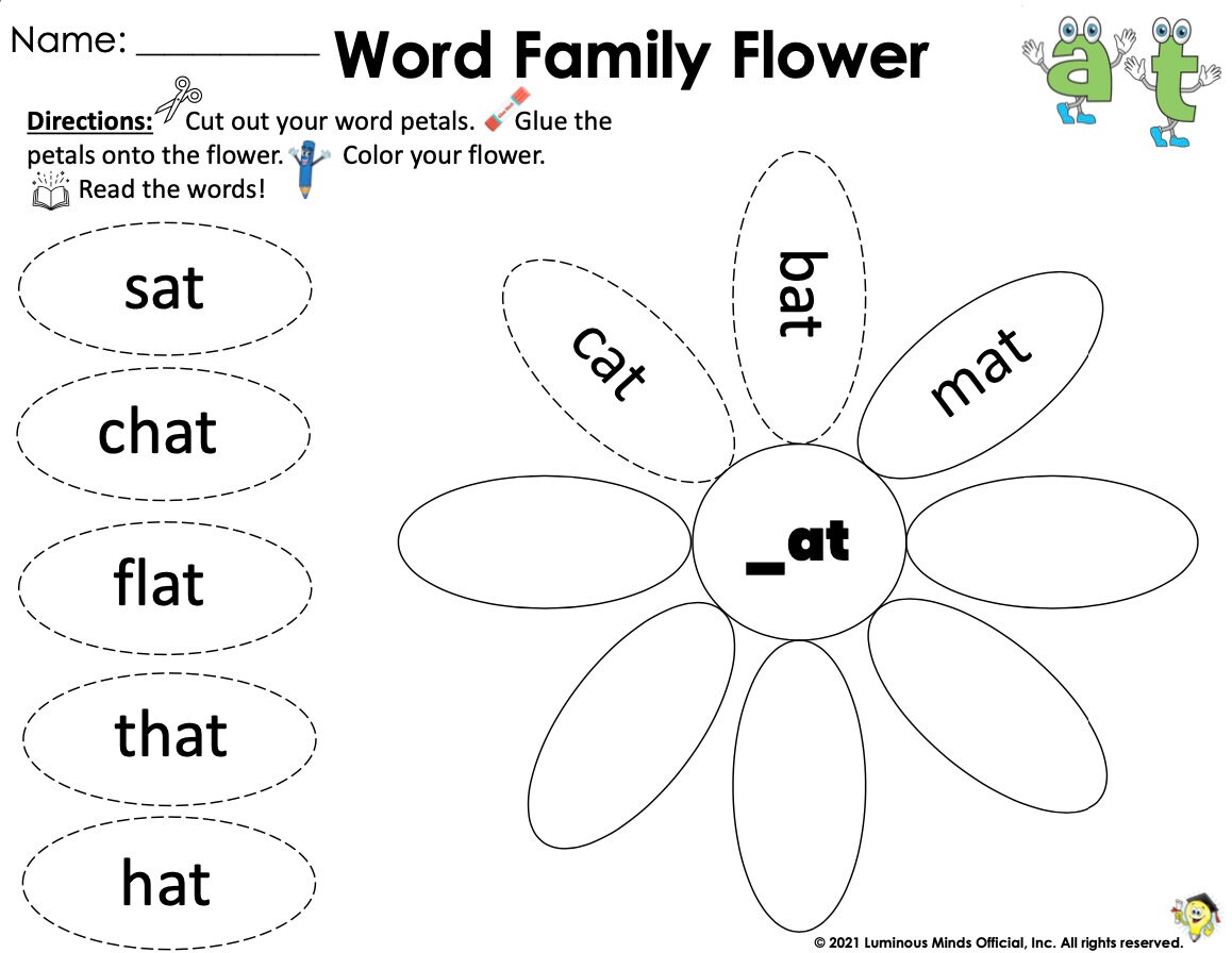 Word Family Activity Pack: the _at Family - Etsy