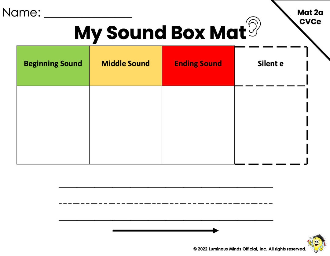 Sound Box Mats | Phoneme Isolation Mat | Mat Set 2 Cvce Words - Etsy