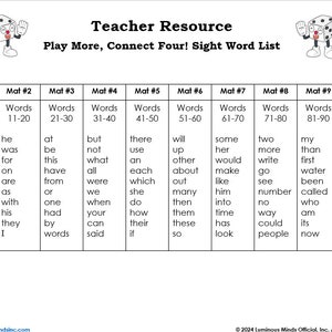 Sight Word Center Station & Reading Games Bundle Pack | Play More ...