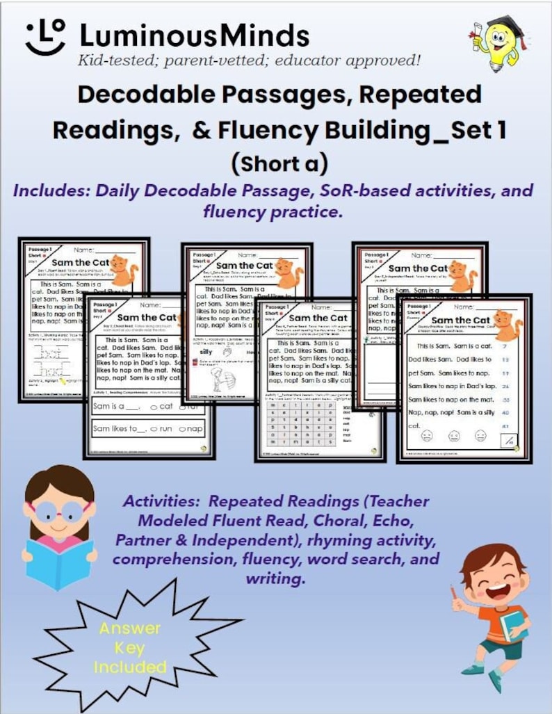 Decodable Passage & Fluency Building Bundle Pack Set 1 | Short A - Etsy