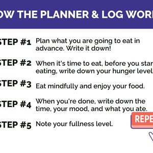 Meal Planning & Logging System - Includes Hunger/fullness Scale and ...
