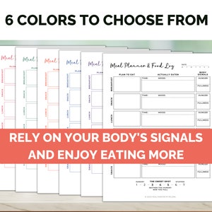 Meal Planning & Logging System - Includes Hunger/fullness Scale and ...