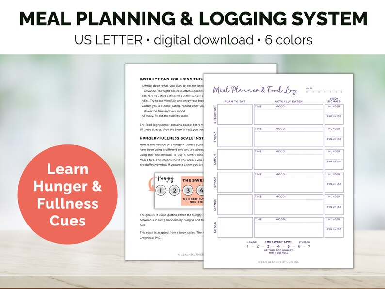 Meal Planning & Logging System - Includes Hunger/fullness Scale and ...