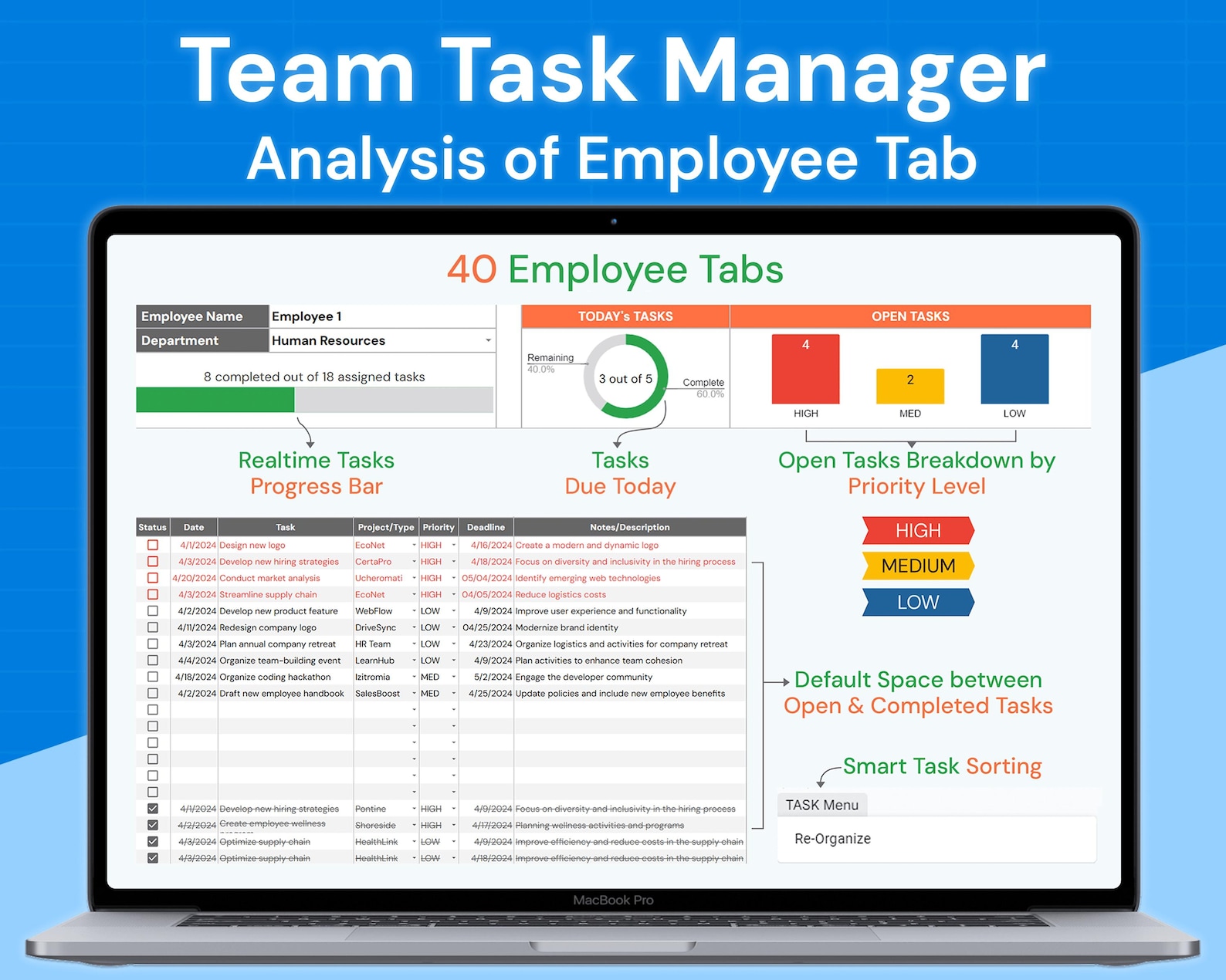 Team Task Manager: Muti Teams Task Management | Google Sheets Template ...