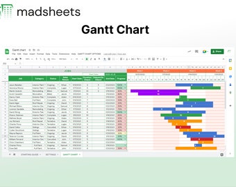 Gantt Chart Google Sheet Template - Etsy Canada