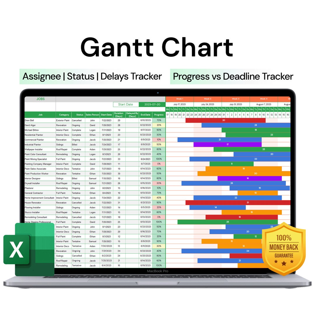 Gantt Chart Task Scheduler Excel Template - Etsy