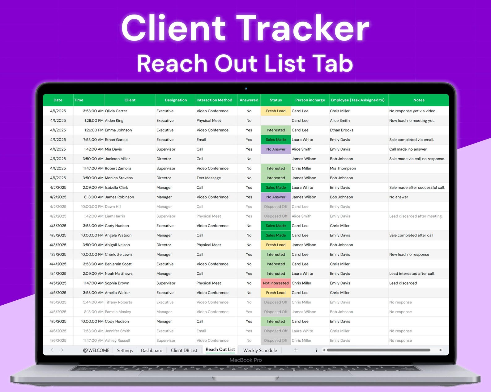 Client Tracker | client Conversion & Outreach Funnel | excel Template ...