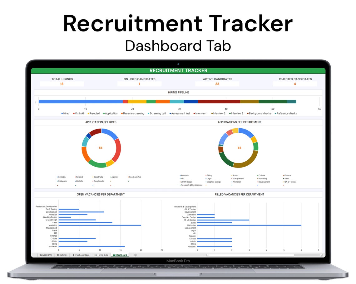 Recruitment Tracker Excel Template - Etsy