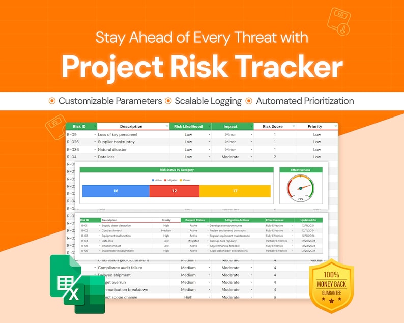 Project Risk Tracker | Impact and Likelihood Matrix | Google Sheets ...