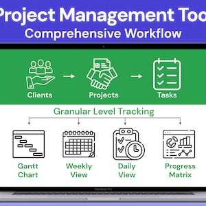 Project Management Tool Excel | Multi Project Tracker - Etsy