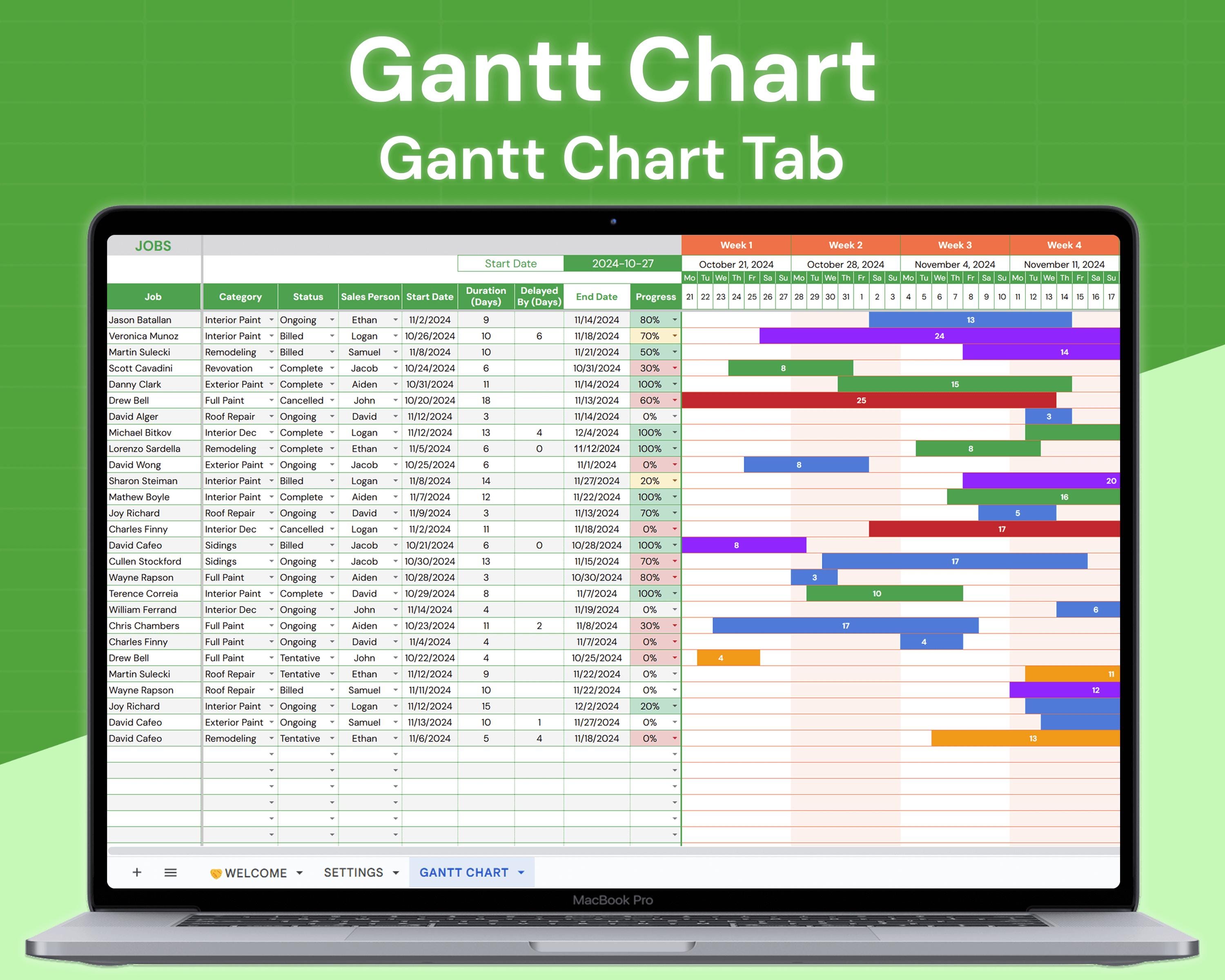 Gantt Chart | Task Calendar & Scheduler | Google Sheet Template - Etsy