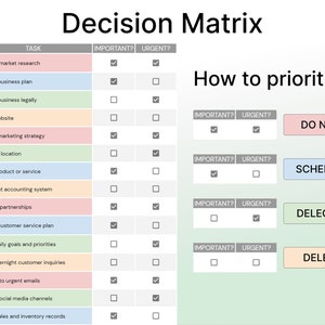 Decision Matrix: Task Priority Tracker Google Sheet Template - Etsy