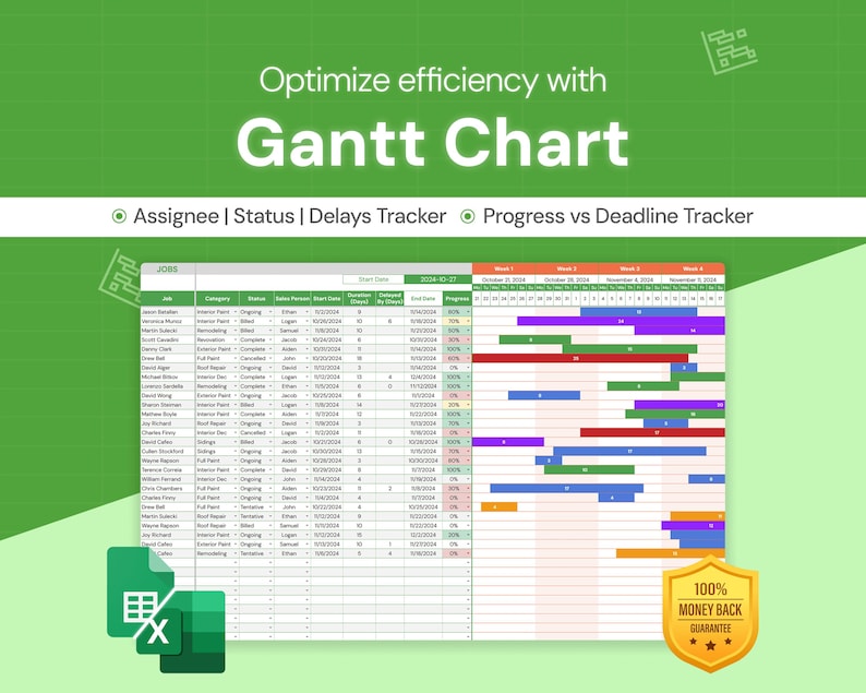 Gantt Chart | Task Calendar & Scheduler | Google Sheet Template - Etsy
