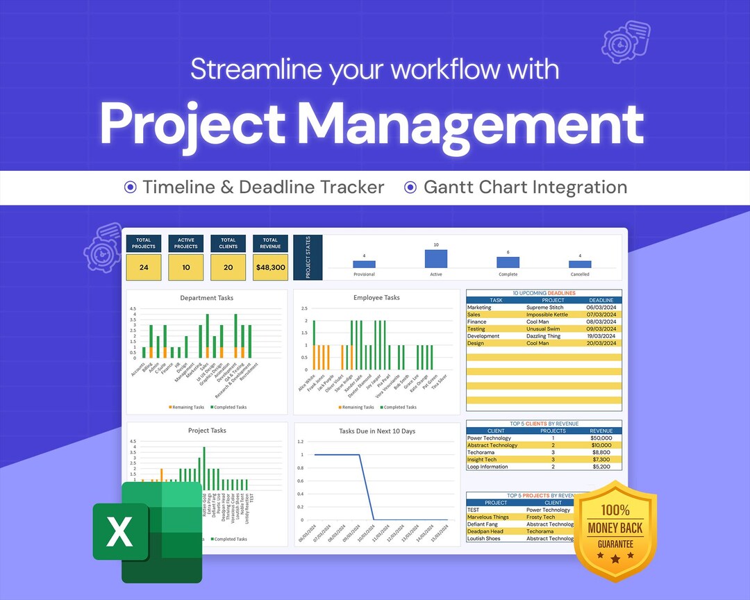 Project Management Tool Excel Lean Six Sigma Multi Project Tracker ...