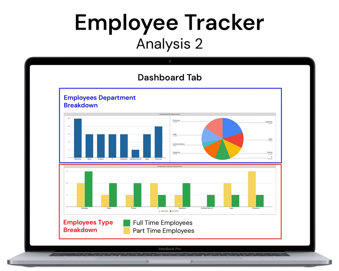 Employee Tracker: Team Details Hub | HR Tracker | Google Sheets ...