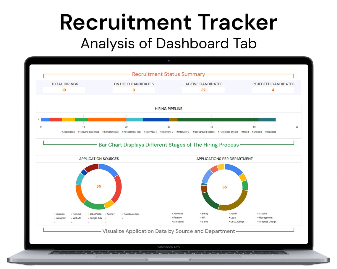 Recruitment Tracker Excel Template - Etsy