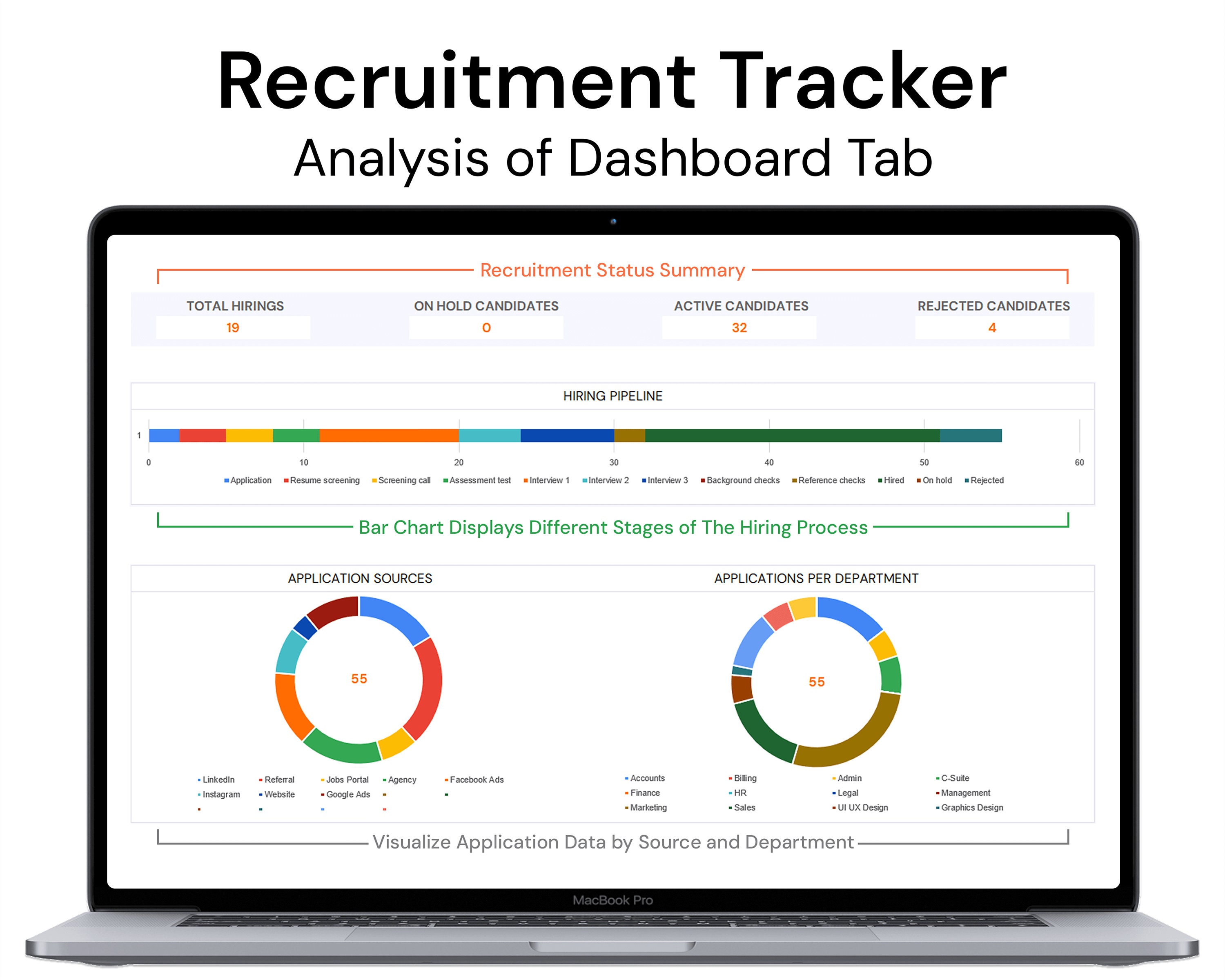 Recruitment Tracker Excel Template - Etsy