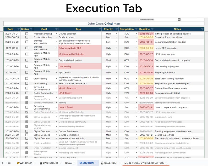 Brain Dump Planner: Task Priority | Impact | Feasibility Matrix | Google Sheet Template - Etsy