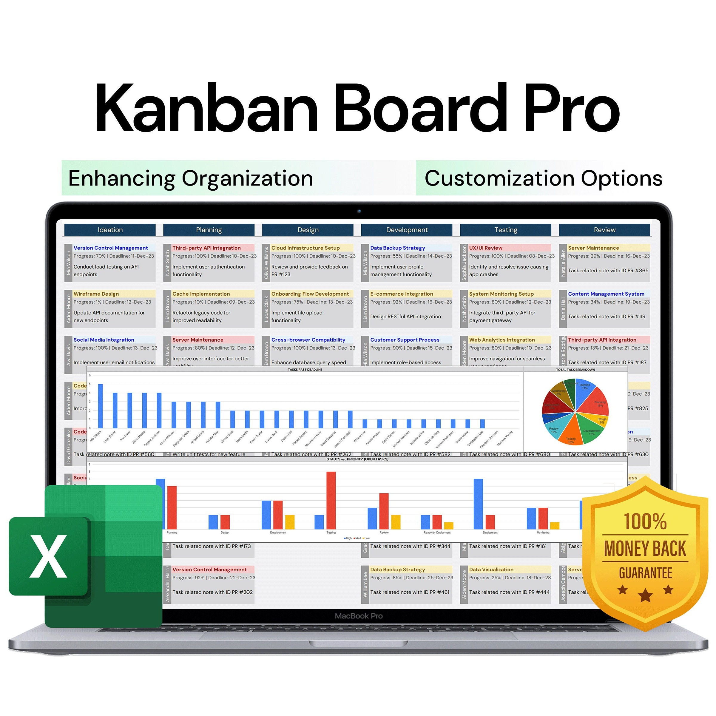 Kanban Board Pro: Customizable Task Manager and Priority Matrix Excel ...
