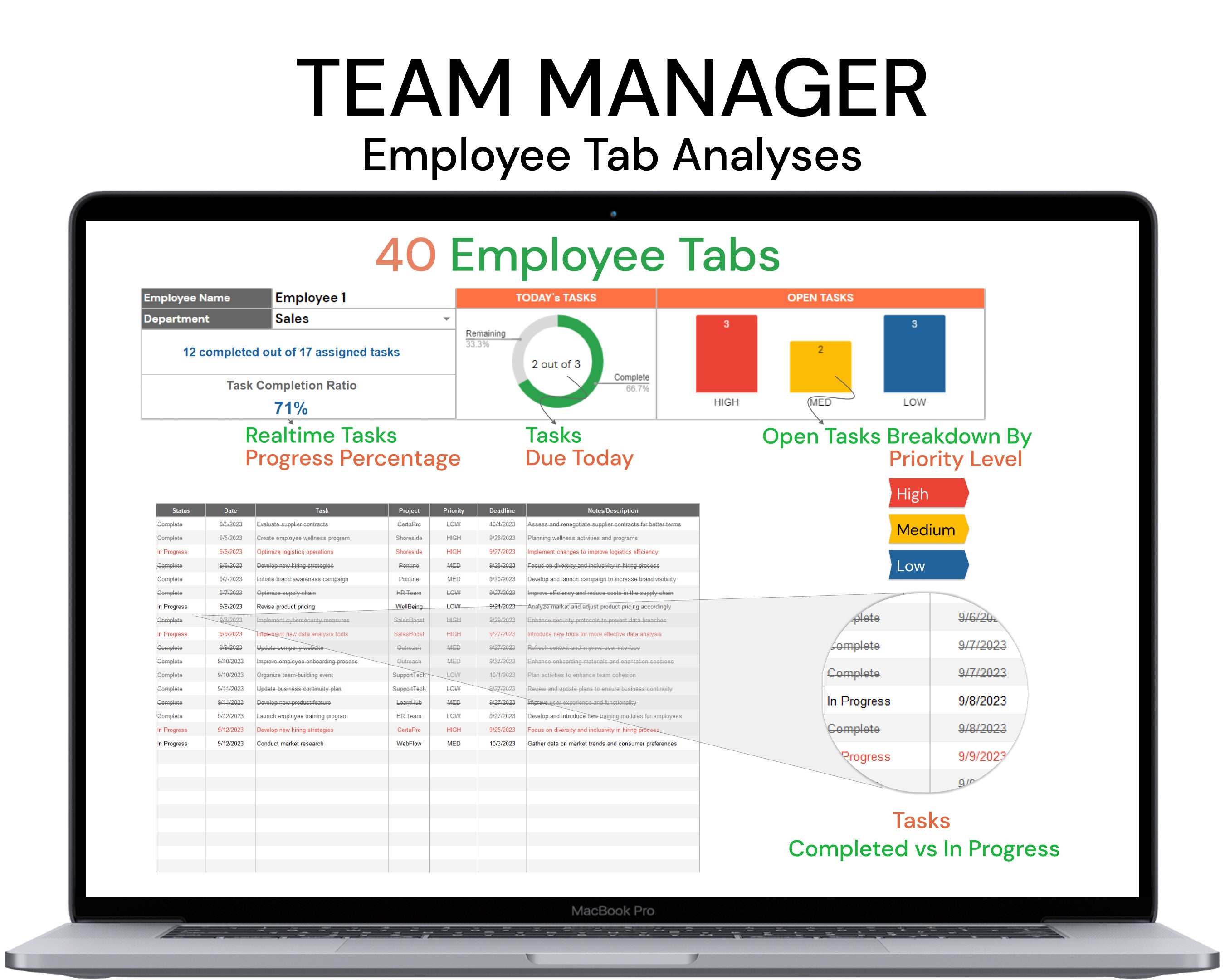 Team Manager's 4in1 Pack: Excel Tools | Comprehensive Workflow Suite - Etsy