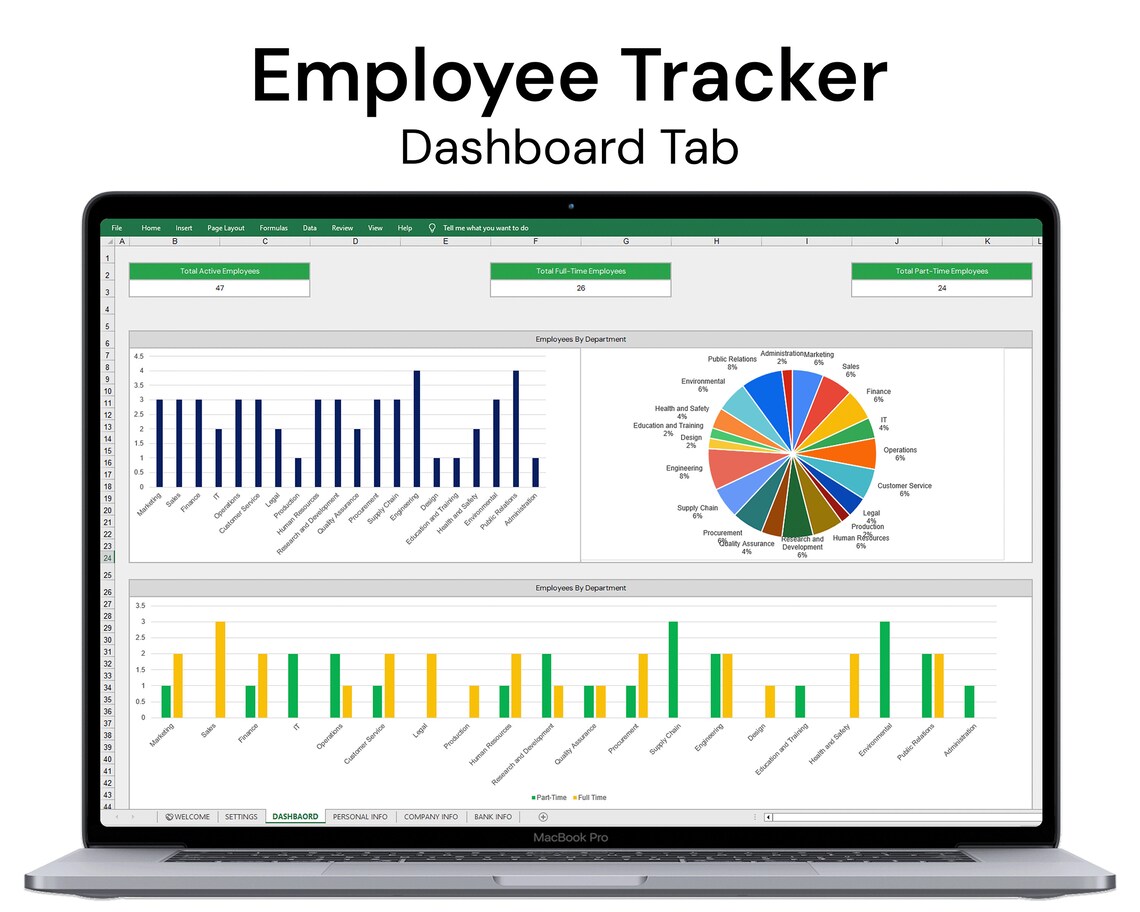 Employee Tracker Excel: Comprehensive Employee Management System for HR ...