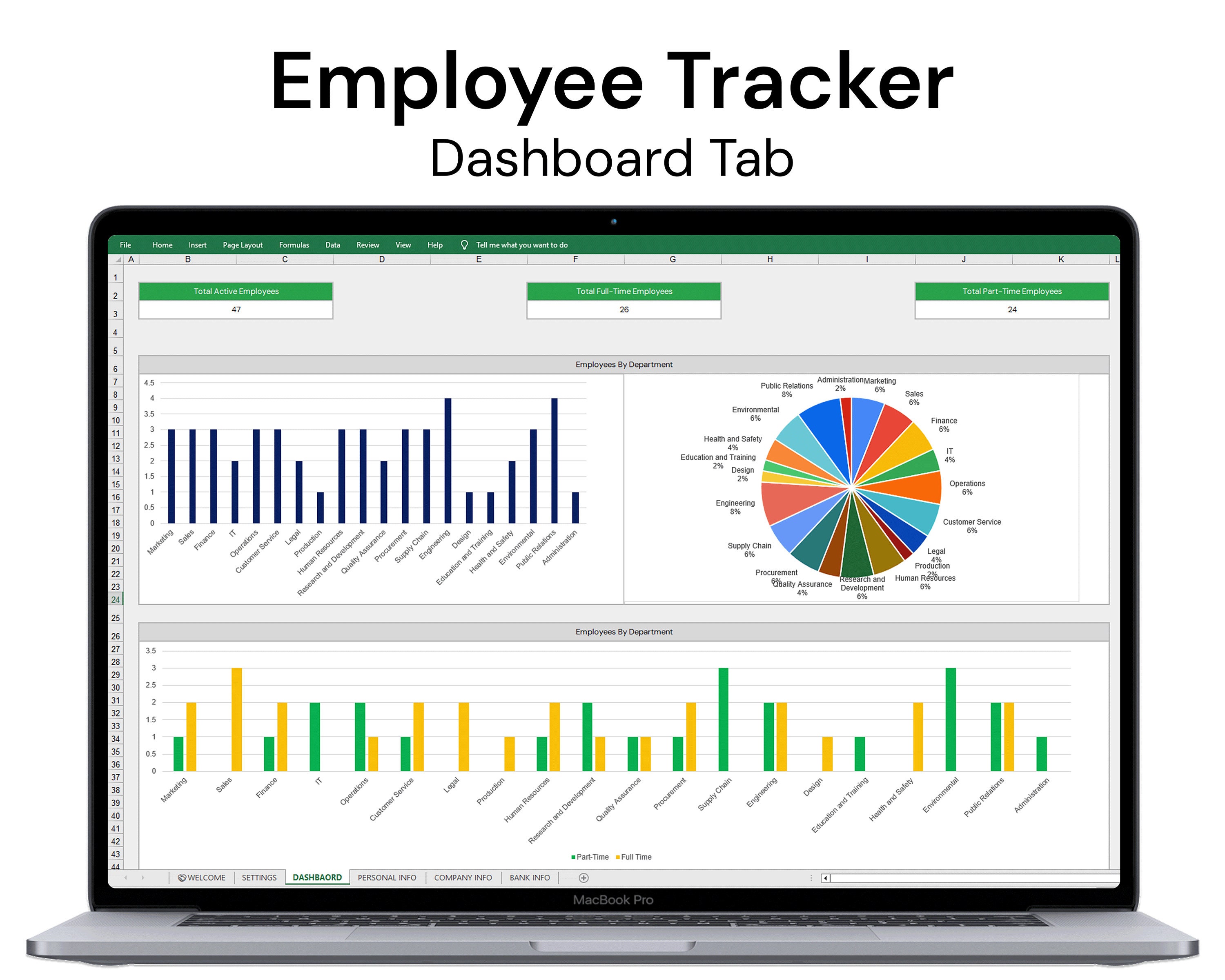 Employee Tracker Excel: Comprehensive Employee Management System for HR ...