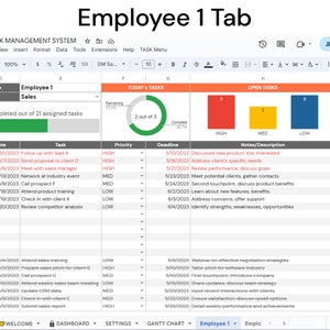 Task Manager: Employee To-do Tracking Google Sheets Template - Etsy