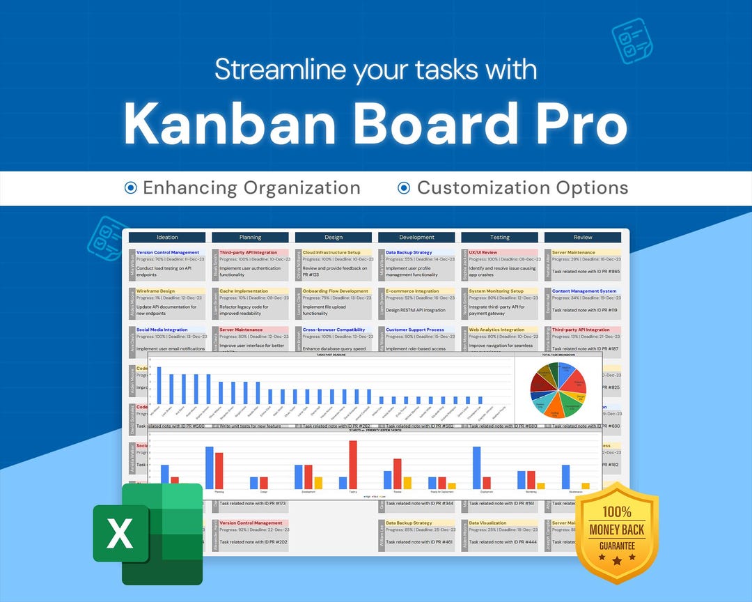 Kanban Board Pro: Customizable Task Manager and Priority Matrix | Excel ...