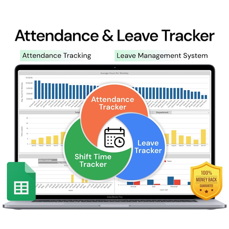 Employee Leave and Attendance Tracker HR Dashboard Google Sheets ...