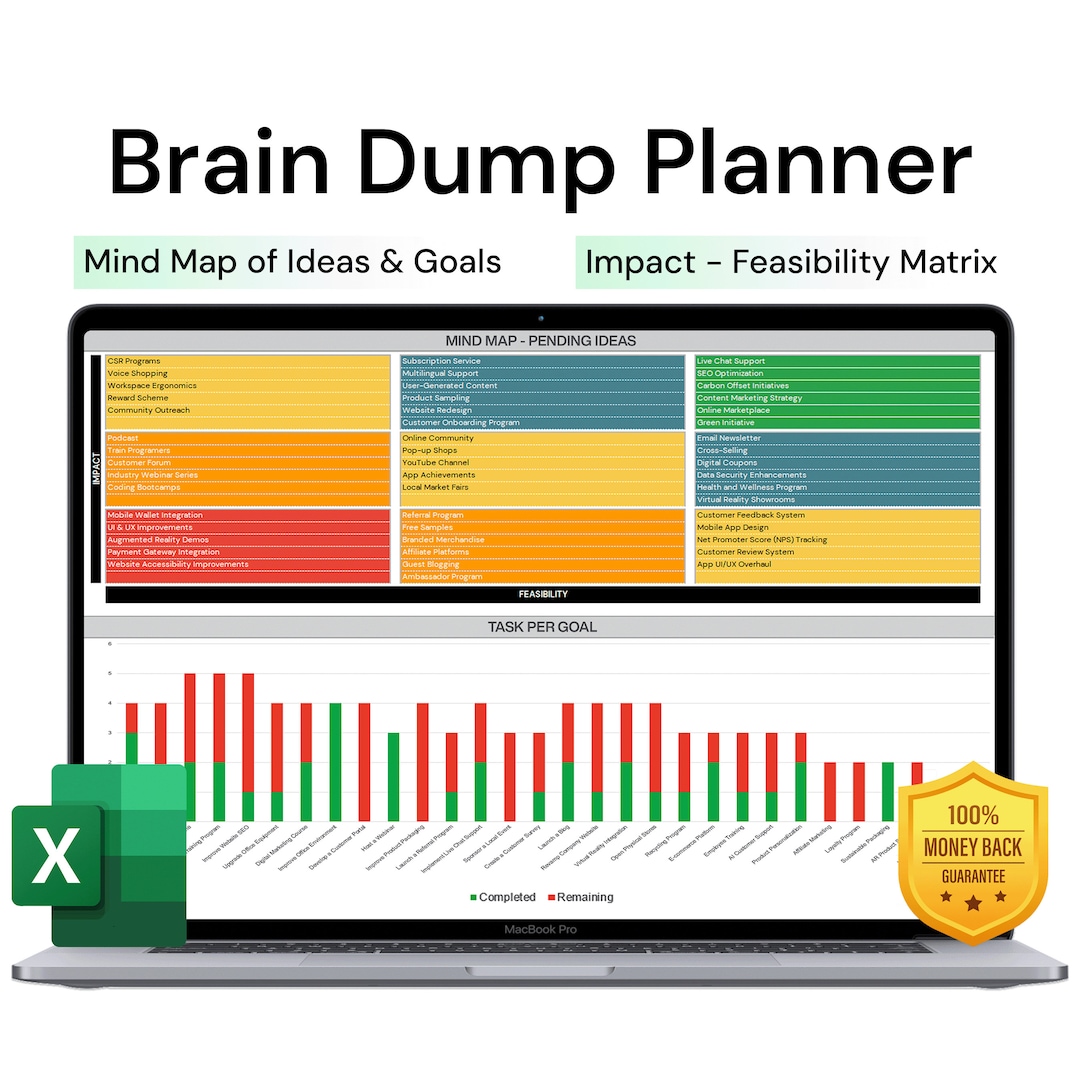 Brain Dump Planner Excel: Task Priority Impact Feasibility Matrix ADHD ...