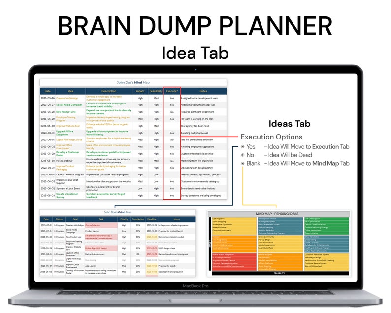 Brain Dump Planner Excel: Task Priority | Impact | Feasibility Matrix ...