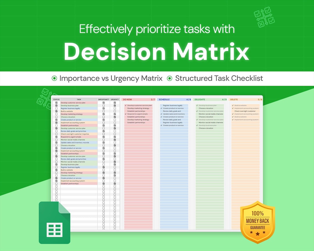 Decision Matrix: Task Priority Tracker Google Sheet Template - Etsy Decision Matrix: Task Priority Tracker Google Sheet Template - Etsy